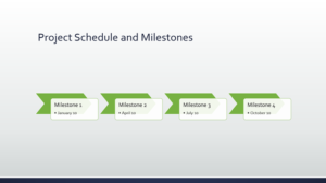 7 Template PowerPoint Gratis per la Presentazione di Progetti ...